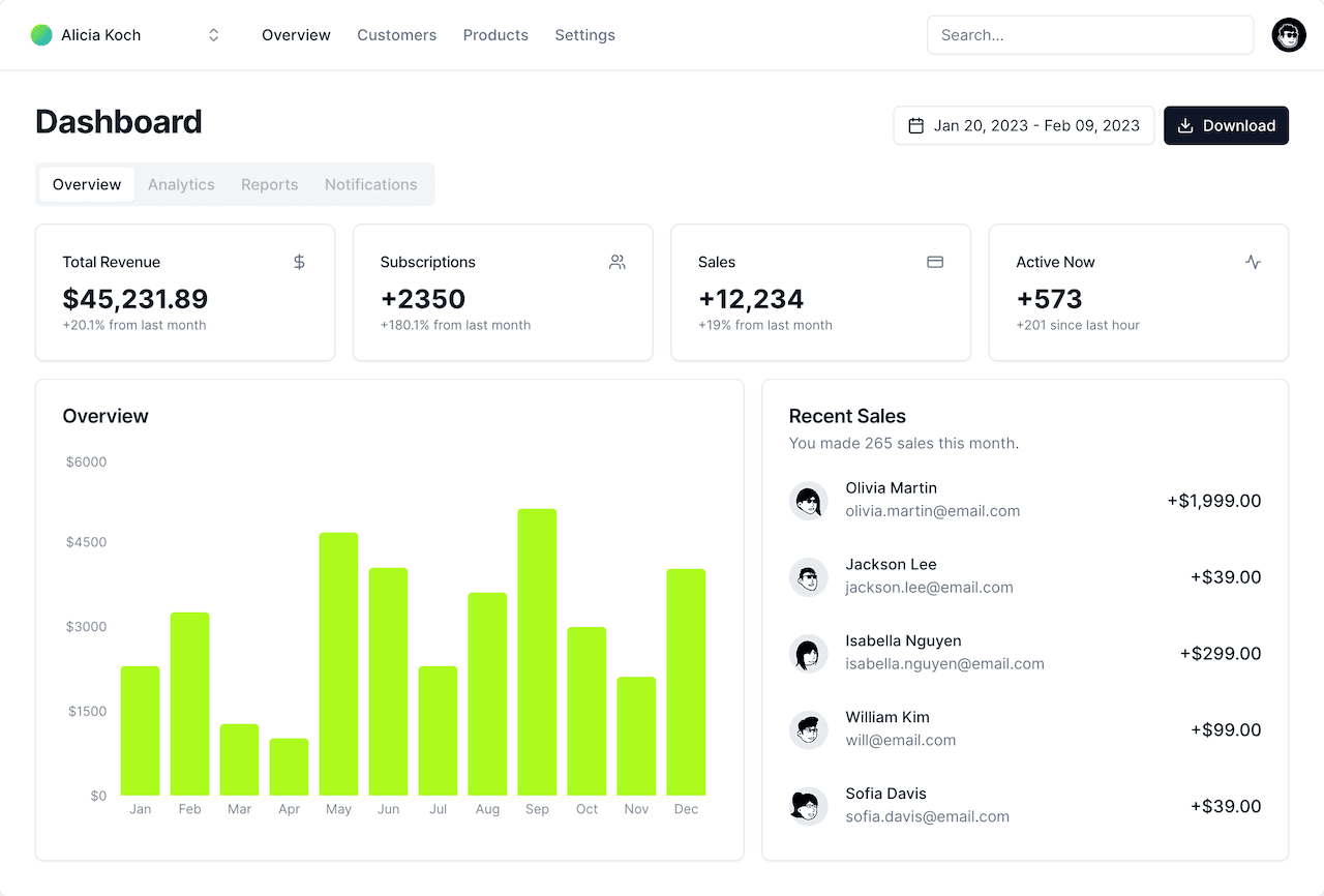 Dashboard - shadcn/ui Theme Explorer Dashboard - shadcn/ui Theme Explorer